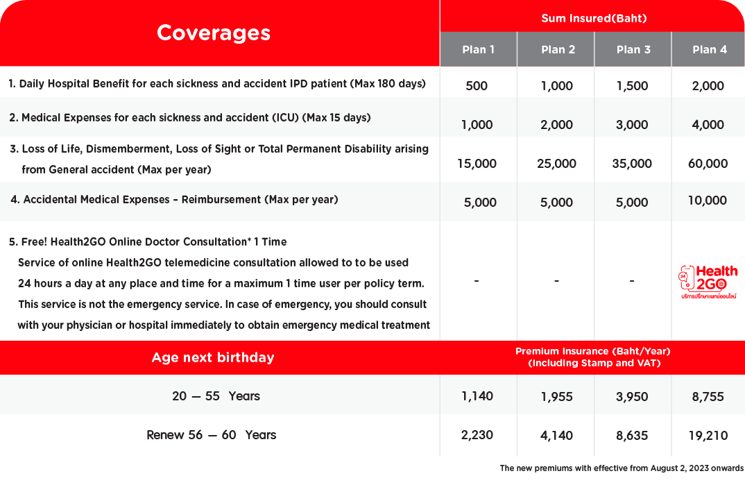 Tune Protect Insurance Made Easy