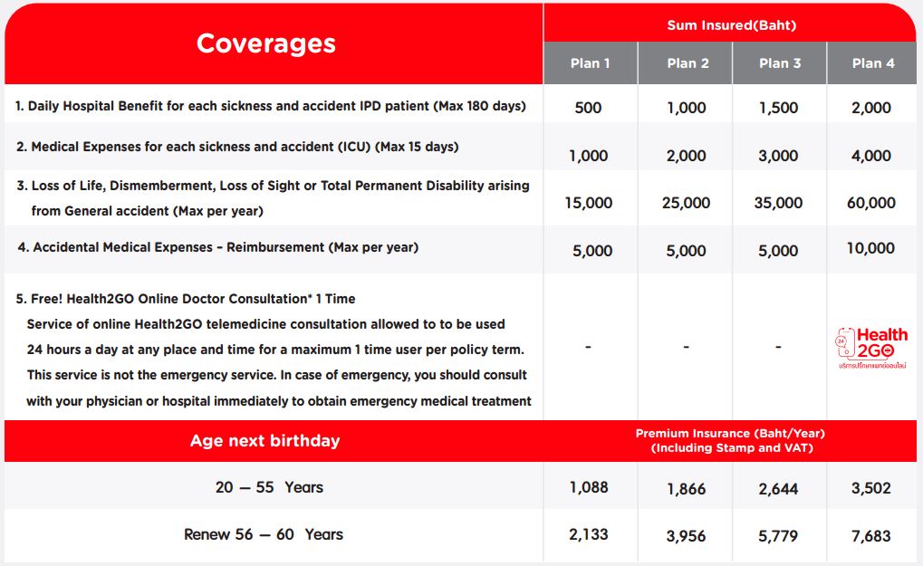 Hospital Cash Insurance: Affordable Health Coverage for the Underserved ...